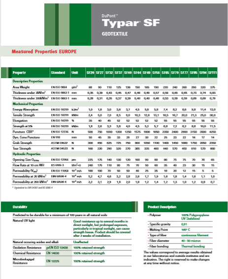 Aykers Ltd - Civil Engineering GeoTextile Solutions﻿
